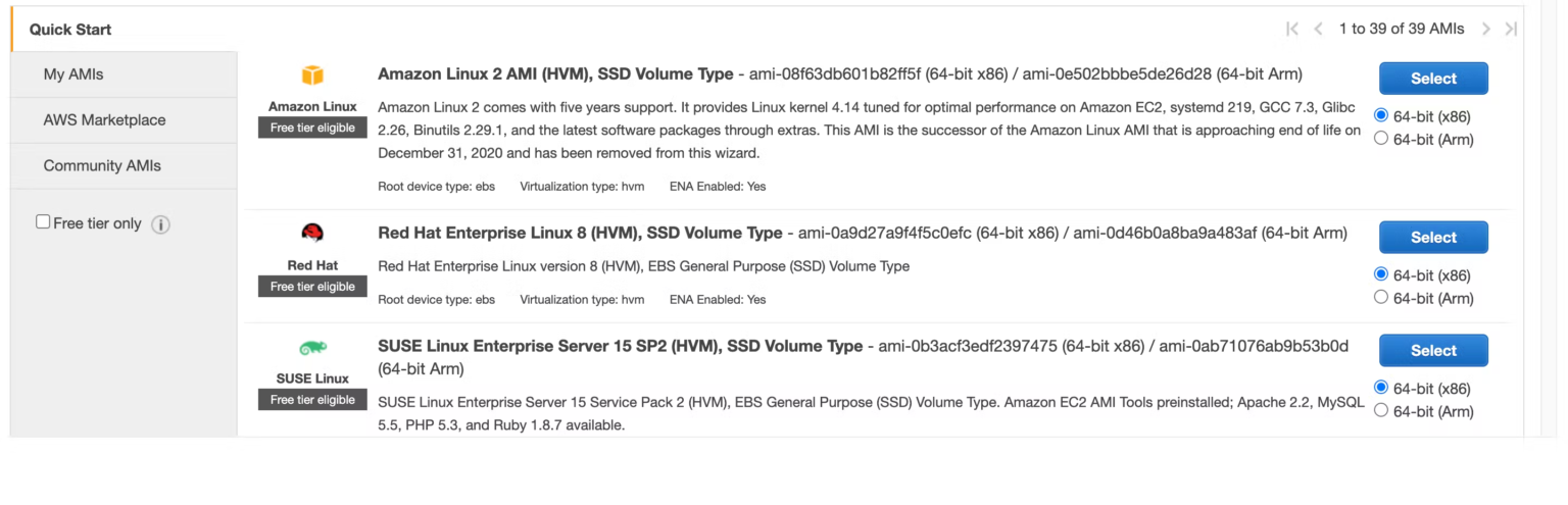 Deploying a Node.js application to AWS EC2 with NGINX and PM2 - Developer Diary