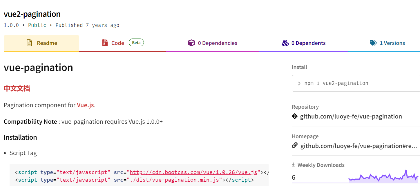 Enhancing User Experience with Vue Pagination Libraries - Developer Diary